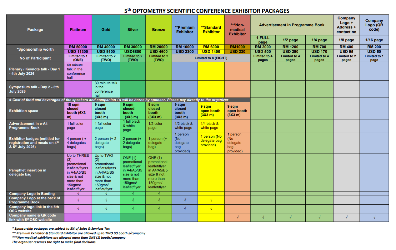 Exhibitor Package - 5TH OPTOMETRY SCIENTIFIC CONFERENCE 2026
